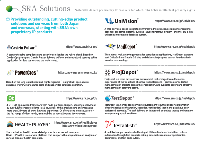 SRA Holdings Group - SRA Holdings, Inc.